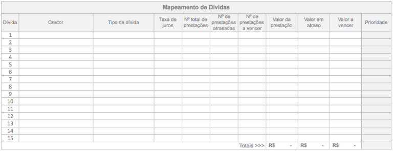 Como sair das dívidas do jeito certo - Blog do goldmap